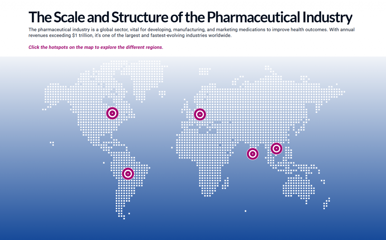 Modern Dynamics in Pharma Sales eLearning Course : 4pt Limited